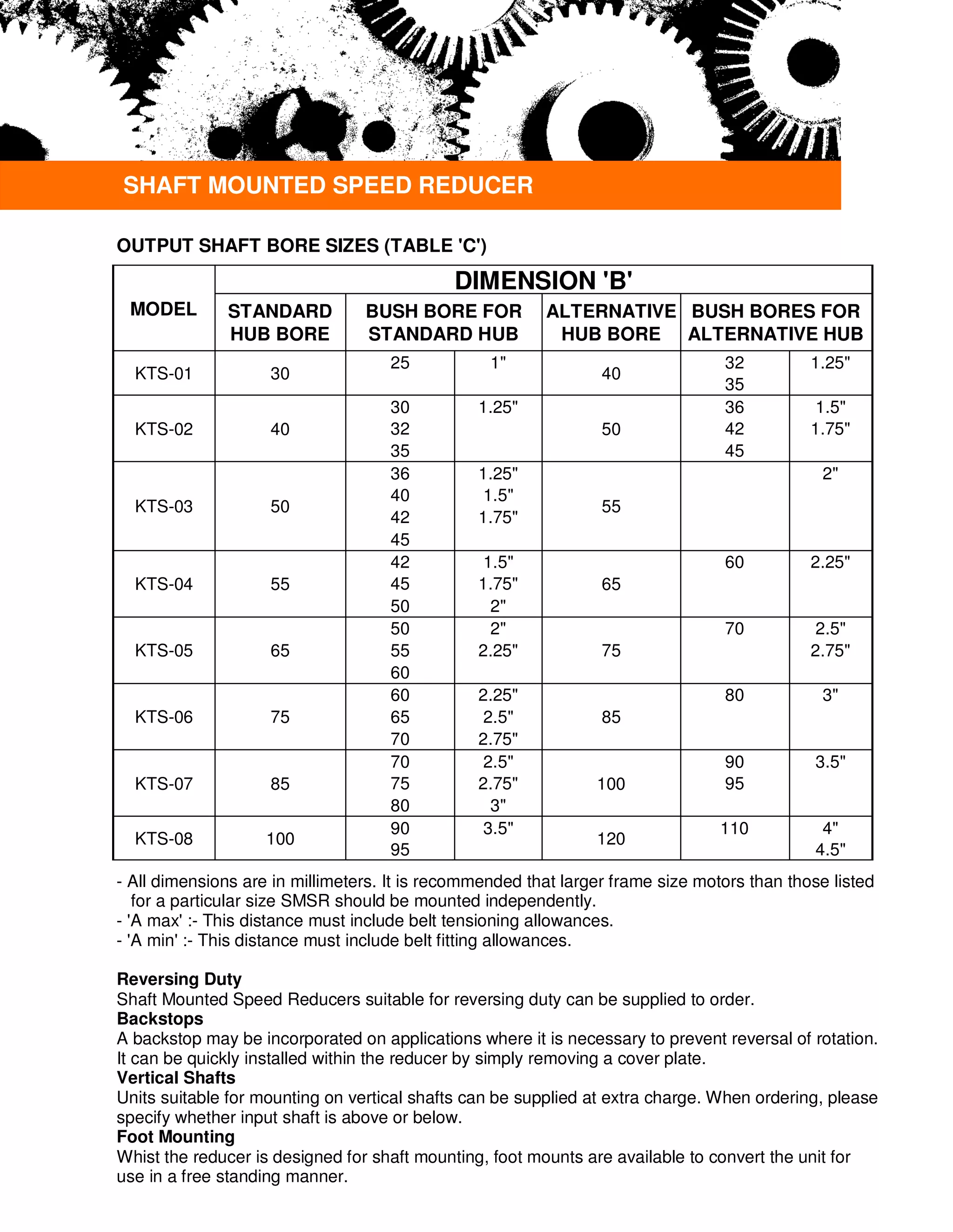Shaft mounted gearbox from Kavitsu | PDF