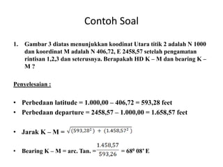 Shaft plumbing ppt | PPTX