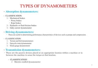 Shaft power measurement | PPT