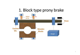 Shaft power measurement | PPTX