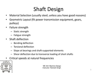 shafts.pdf