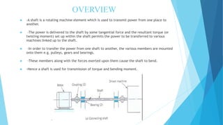 SHAFTS And Its Mechanical Properties.pptx