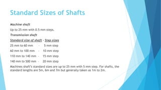 SHAFTS And Its Mechanical Properties.pptx