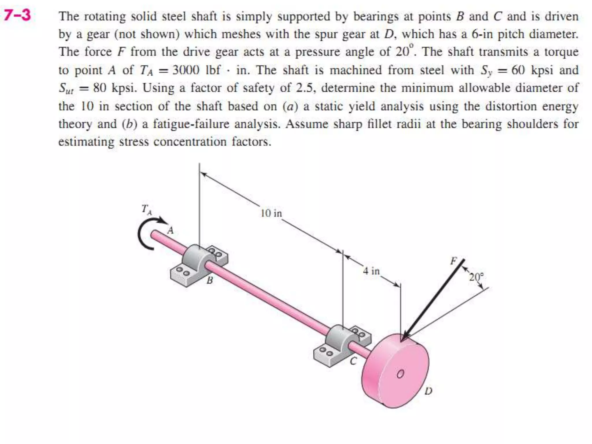 Shafts and its components lecture | PPTX