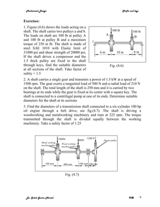 MET 304 Shafts and keys-mod#3 | PDF | Free Download
