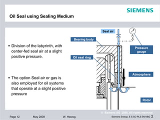 Shaft Sealing System on Steam Turbines.pdf