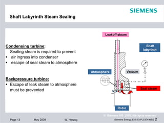 Shaft Sealing System on Steam Turbines.pdf