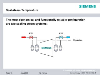 Shaft Sealing System on Steam Turbines.pdf