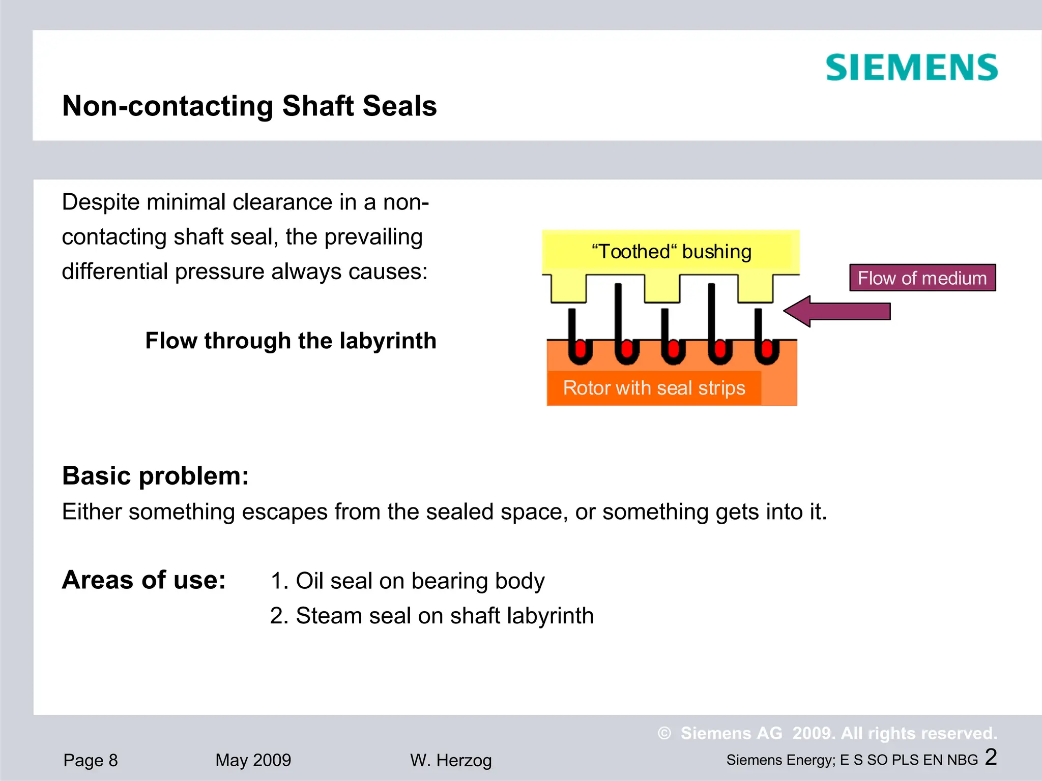 Shaft Sealing System on Steam Turbines.pdf