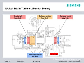 Shaft Sealing System on Steam Turbines.pdf