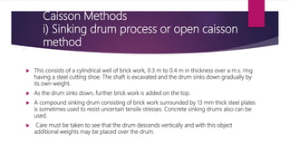 Shaft sinking | PPTX
