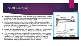 Shaft sinking | PPTX