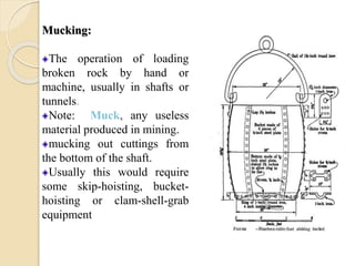 Shaft sinking 1 | PPTX