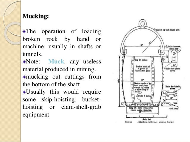 Shaft sinking 1