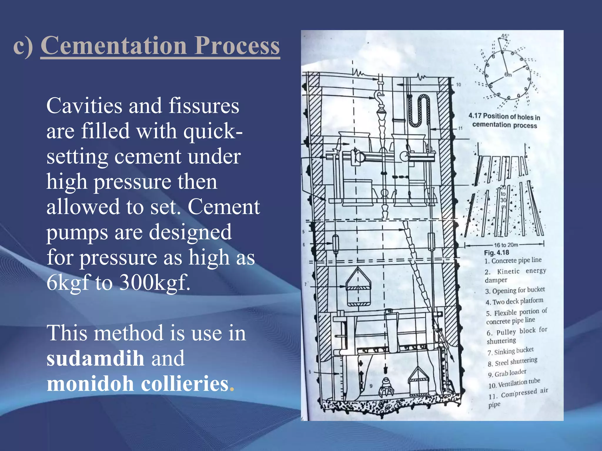 Shaft sinking 2 | PPTX