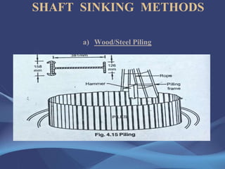 Shaft sinking 2 | PPTX