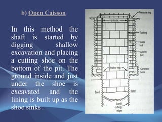 Shaft sinking 2 | PPT