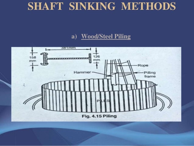 Shaft sinking 2