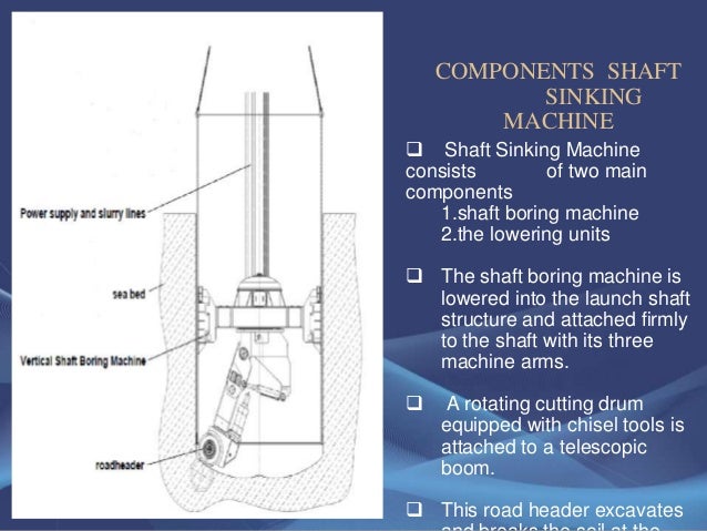 Shaft sinking 2