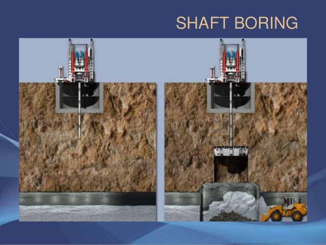 Shaft sinking 2