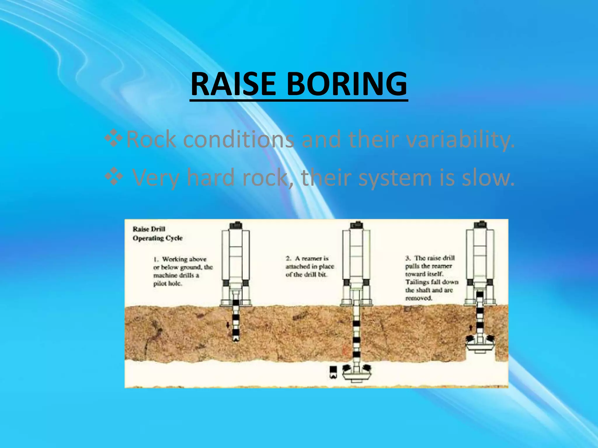 Shaft sinking operation | PPTX
