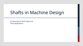 Shafts in Machine Design types of shafts .pptx