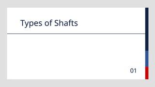 Shafts in Machine Design types of shafts .pptx