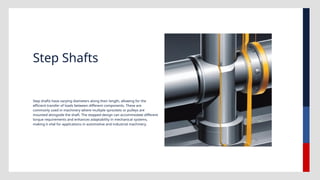 Shafts in Machine Design types of shafts .pptx