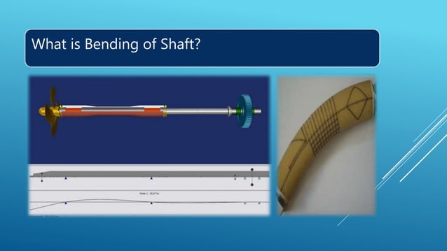 Easy Explained Shafts & Its Types by Hashim Hasnain | PPT