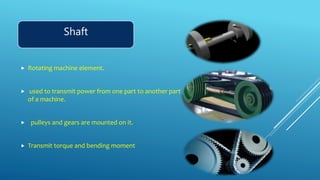 Easy Explained Shafts & Its Types by Hashim Hasnain | PPTX