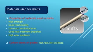 Easy Explained Shafts & Its Types by Hashim Hasnain | PPTX
