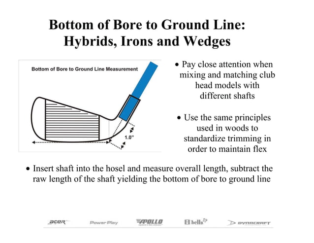 Basics of Golf Club Shaft Trimming | PDF