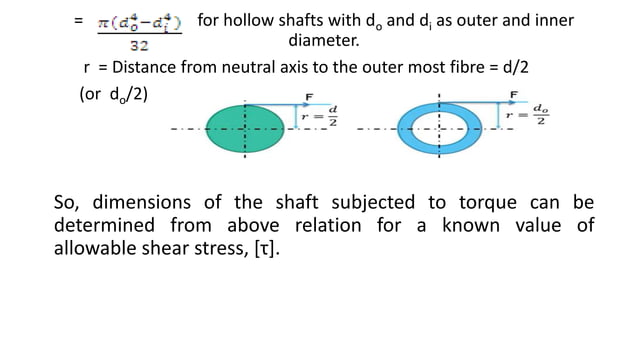 Shaft under combined loading | PPTX | Physics | Science