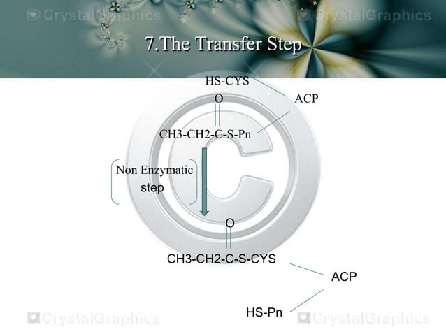 Multi enzyme complex | PPTX | Chemistry | Science