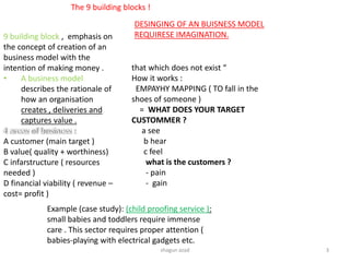 Shagun jl17-4011 | PPT