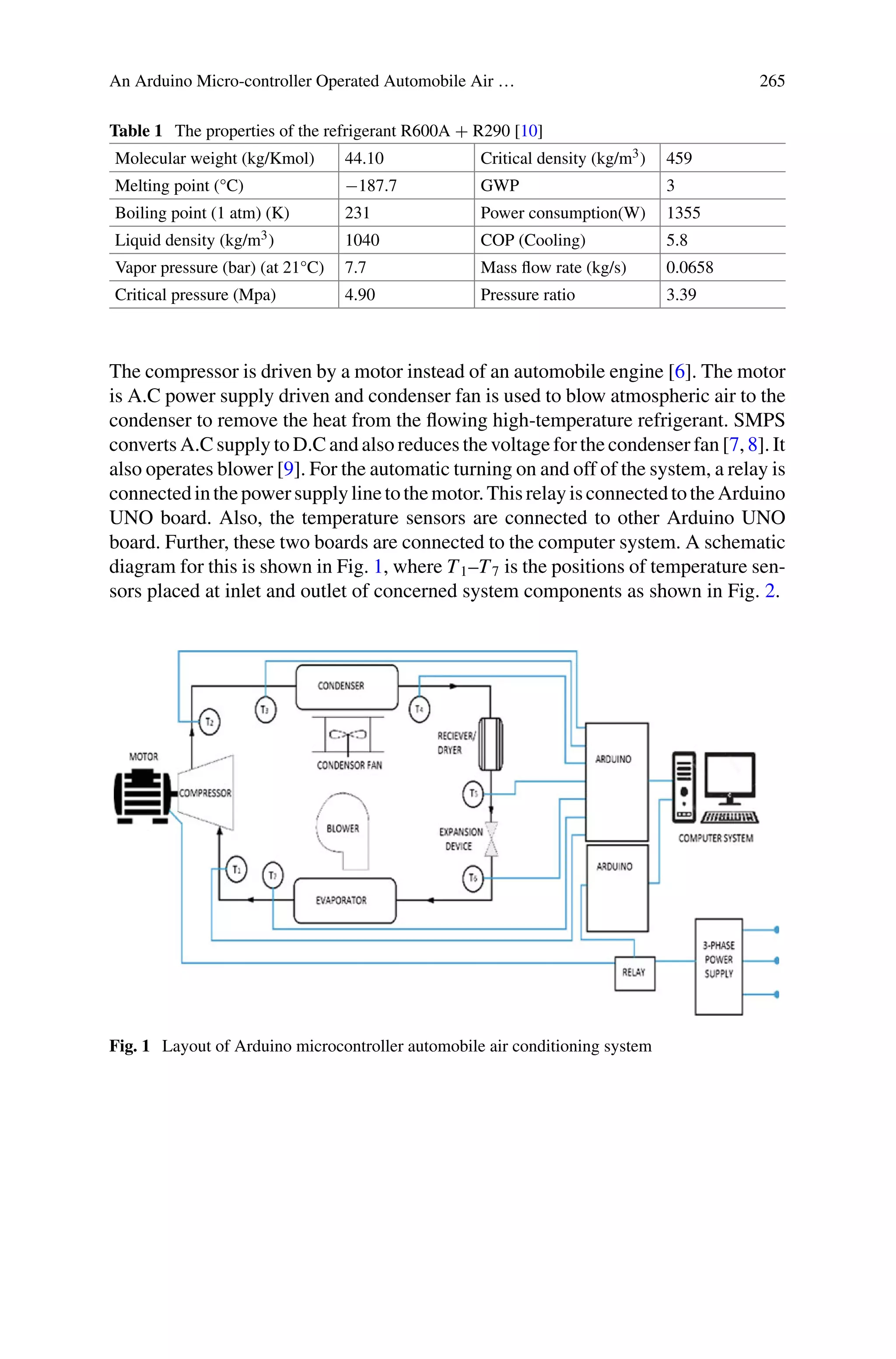 Shah2019 chapter an_arduinomicro-controlleropera | PDF