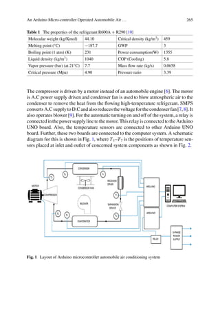 Shah2019 chapter an_arduinomicro-controlleropera | PDF