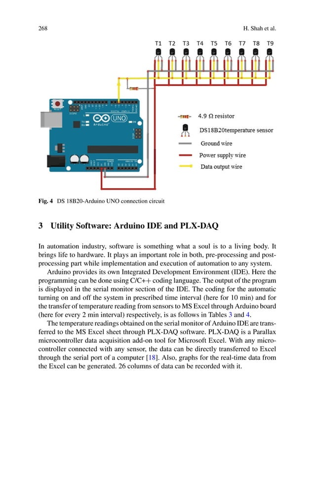 Shah2019 chapter an_arduinomicro-controlleropera | PDF