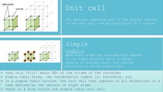 Crystal structure and crystal defects | PPT