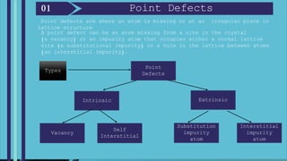Crystal structure and crystal defects | PPT