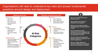 [DSC Europe 23] Shahab Anbarjafari - Generative AI: Impact of ...