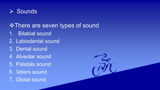 Place of articulation | PPTX