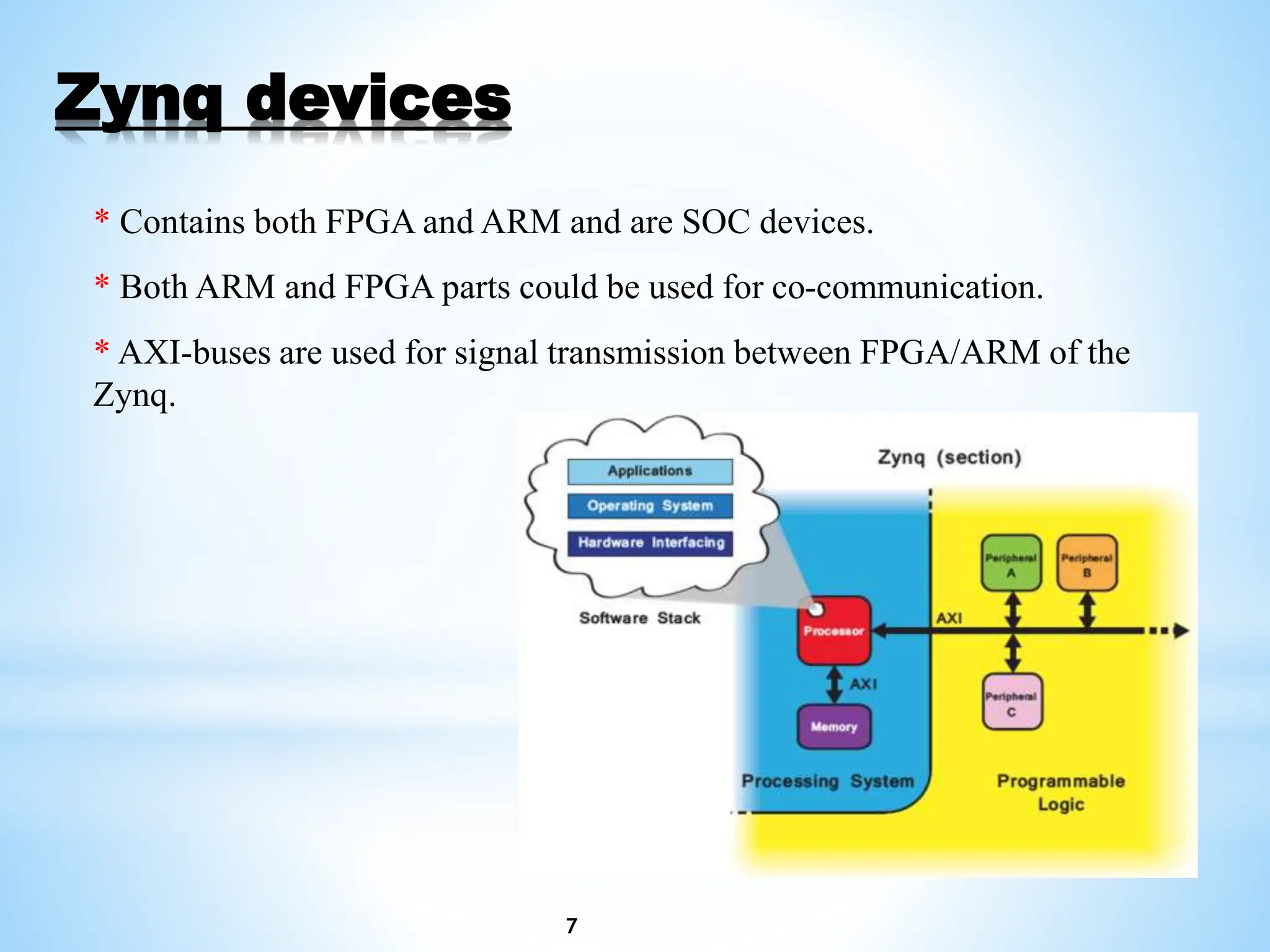 efficient hardware accelerator design for crypto | PPT