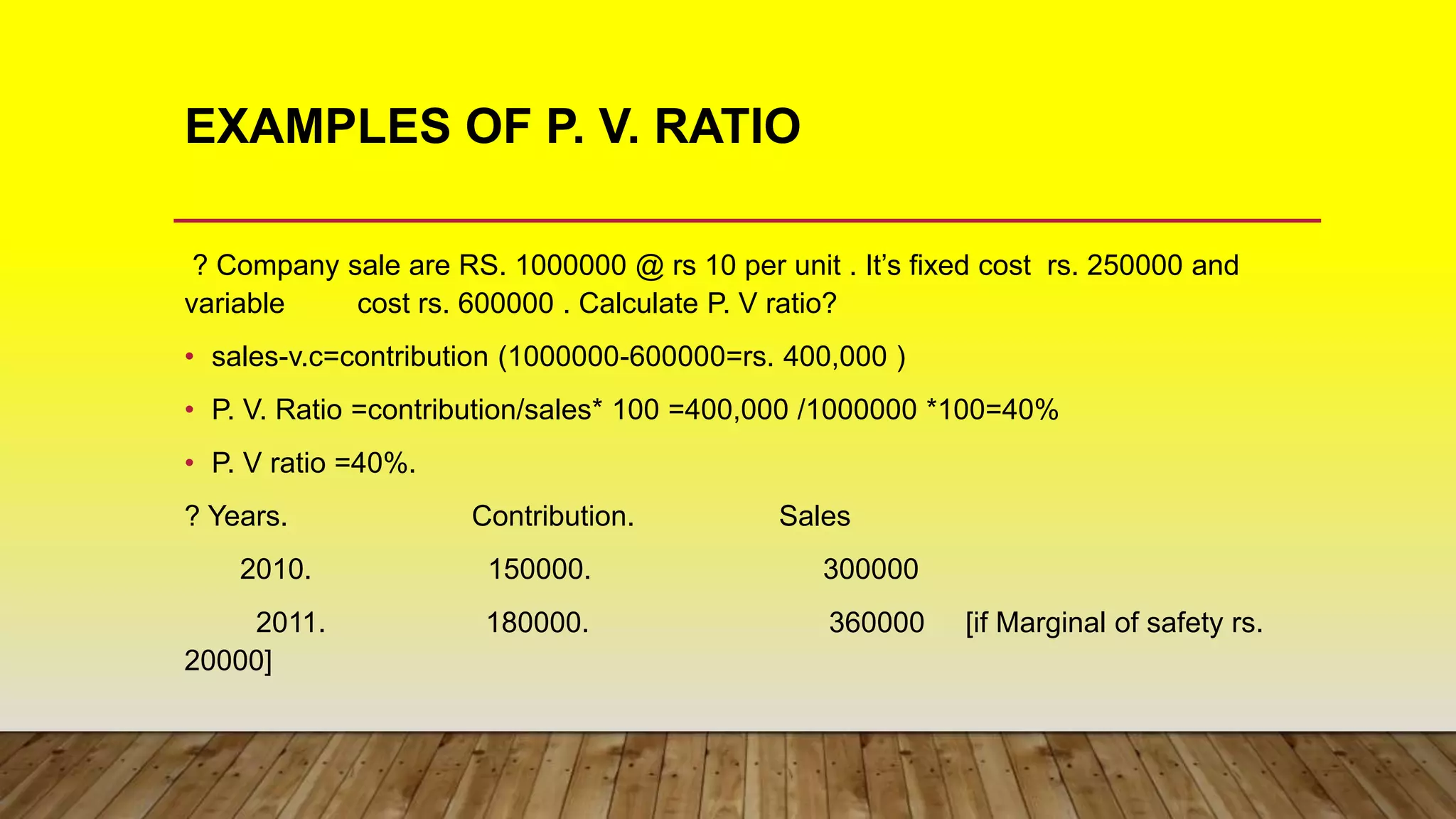 P/V RATIO MANAGEMENT ACCOUNTING | PPTX