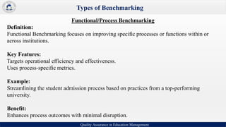 Benchmarking- Types- Tools & Techniques- Future Trends | PDF