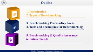 Benchmarking- Types- Tools & Techniques- Future Trends | PDF