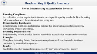 Benchmarking- Types- Tools & Techniques- Future Trends | PDF