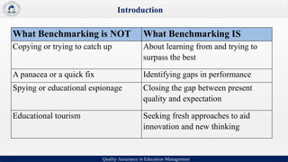 Benchmarking- Types- Tools & Techniques- Future Trends | PDF