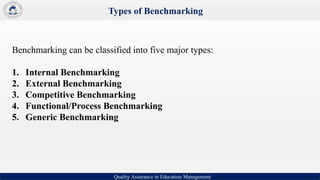 Benchmarking- Types- Tools & Techniques- Future Trends | PDF