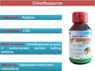 Chitin synthesis inhibitors Shahbaaz Maan | PPTX